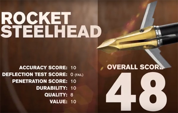 Broadhead Test & Review: Rocket Steelhead - HuntStand
