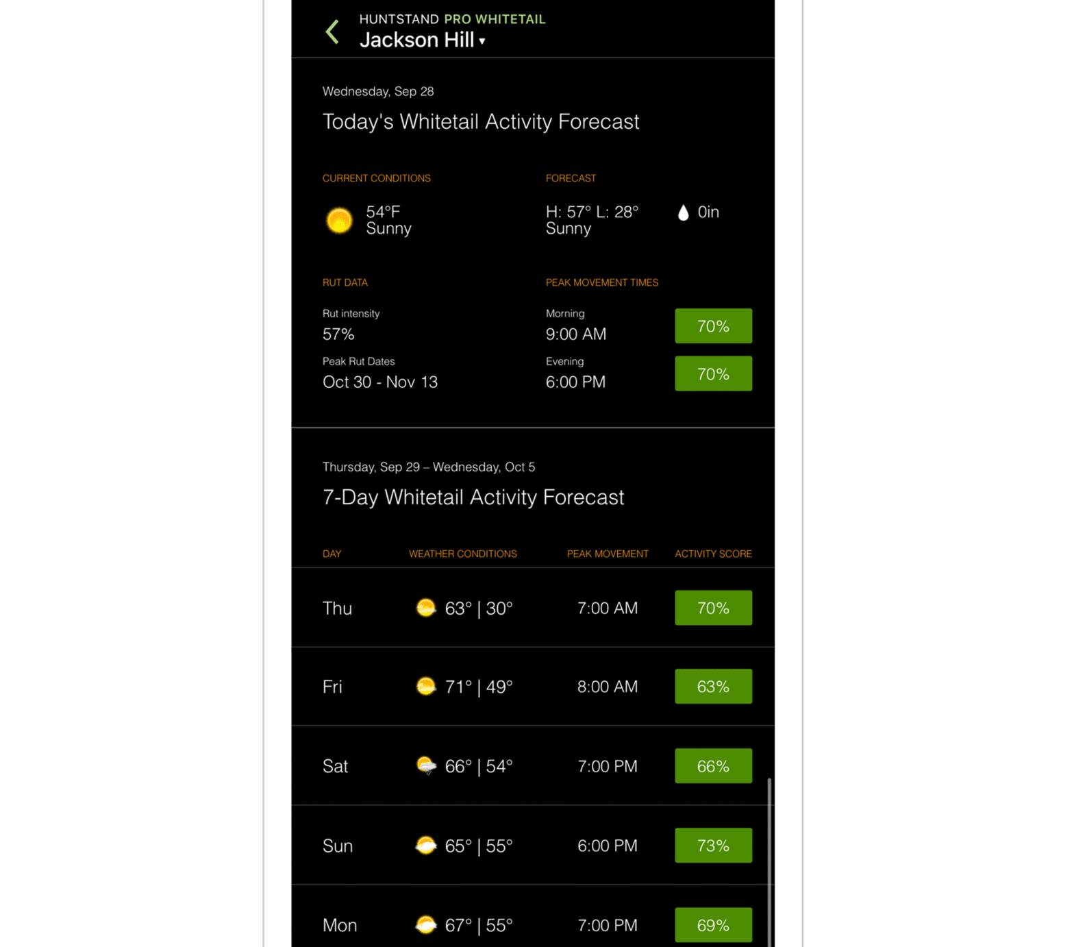 Metal Lube BIDON PROFESIONAL 10L AMARILLO DRIVEN DRBP10-A Cristal IPhone 12