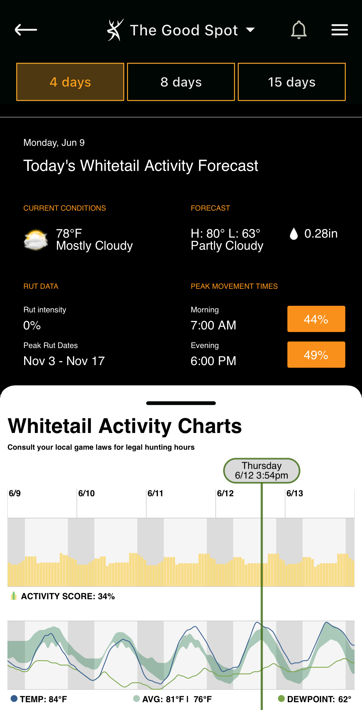 A Detailed Guide to HuntStand App Tools for Deer Hunters - HuntStand