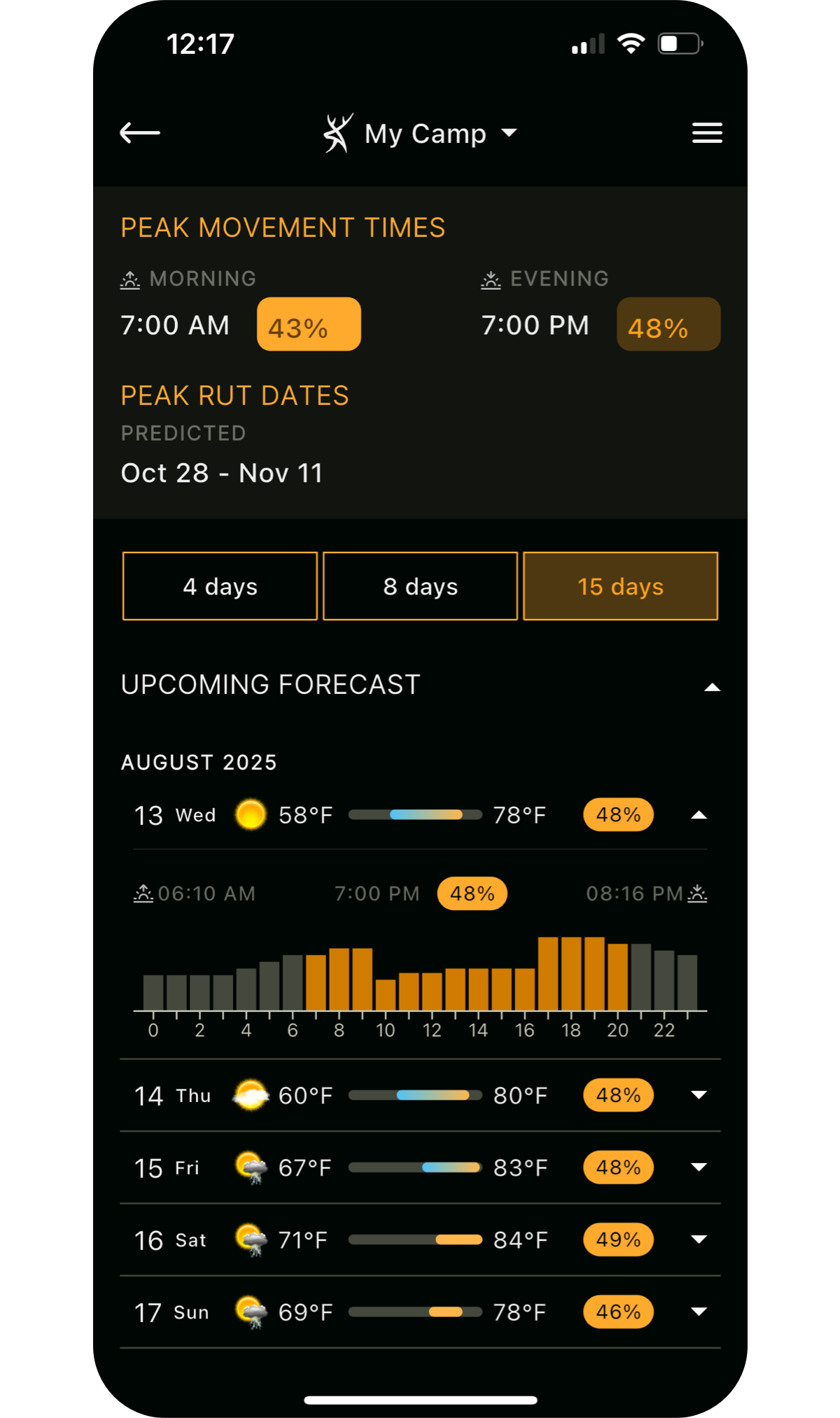 HuntStand - Explore our App - The #1 Hunting App in North America